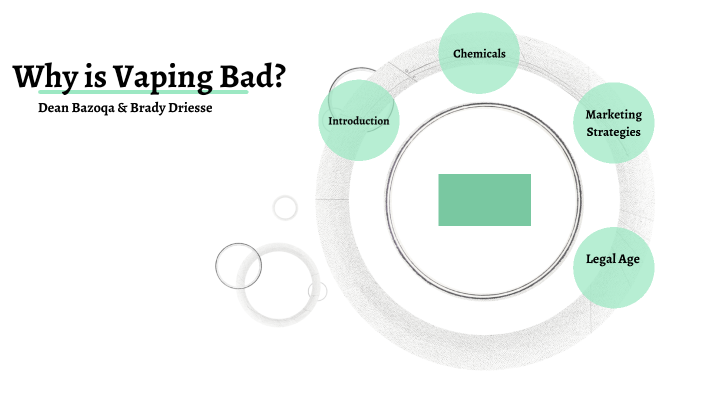 Why Are Vapes Harmful by Dean Bazoqa on Prezi