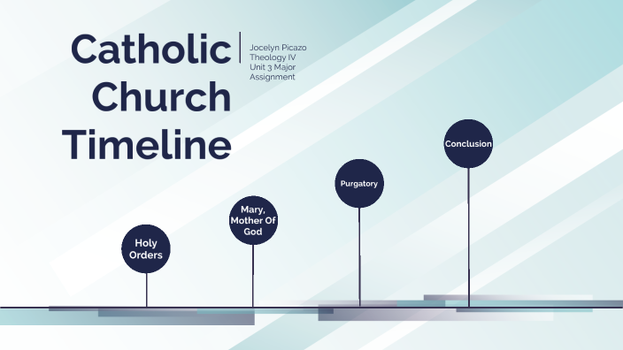Catholic Church TImeline MA#3 by Jocelyn Picazo Chavez on Prezi