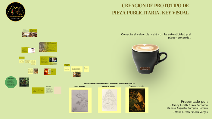Key Visual; Creación del prototipo de pieza publicitaria by camilo ...