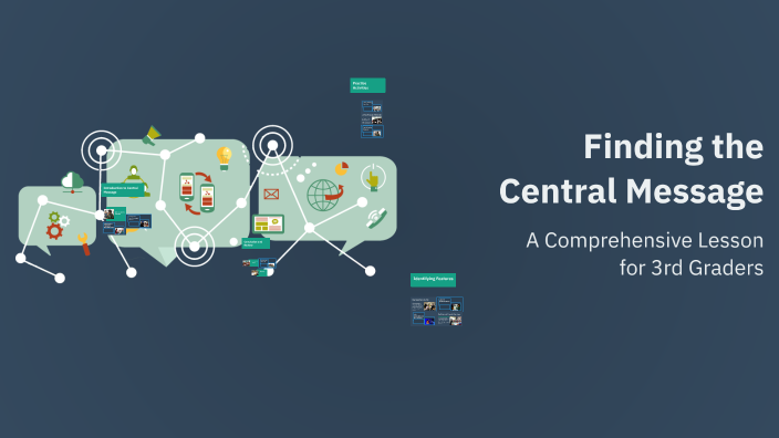 Finding the Central Message by Kayla Agus on Prezi