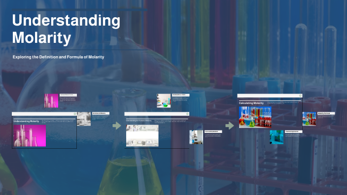 Understanding Molarity by Neetu Tanwar on Prezi