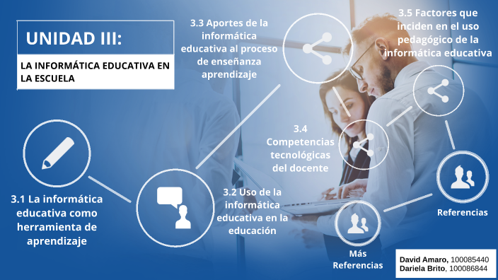 UNIDAD III: LA INFORMÁTICA EDUCATIVA EN LA ESCUELA by David Amaro on Prezi