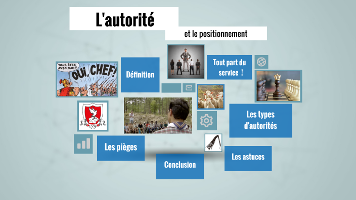 L'Autorité by Franck Maury on Prezi