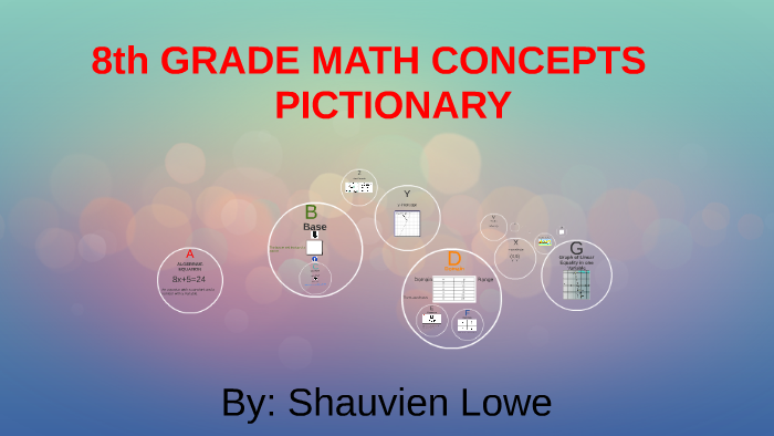 8th grade math concepts pictionary by Shauvien Lowe on Prezi
