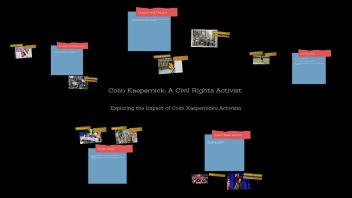Colin Kaepernick: A Civil Rights Activist by Lucas Gustafson on Prezi