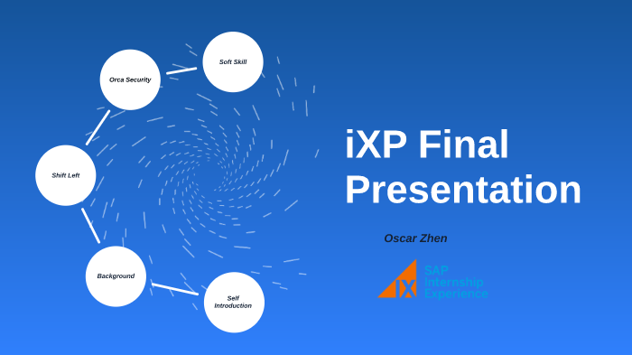 SAP iXp by os zh on Prezi