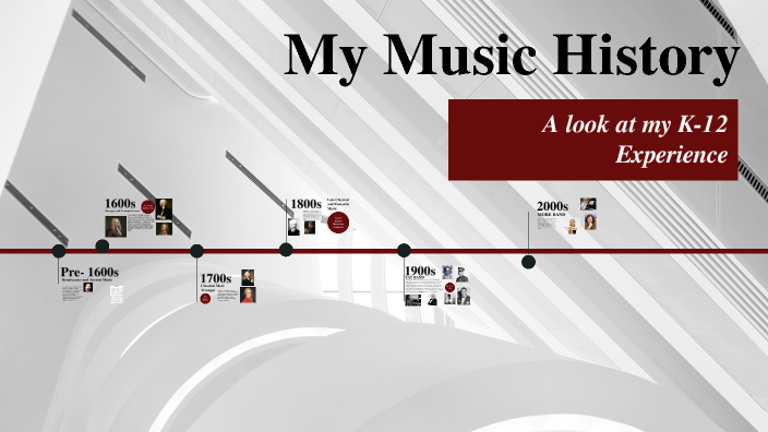 My Music History Revised by Anthony Dass on Prezi