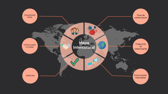MAPAS INTERCULTURALIDAD by sara Torres on Prezi