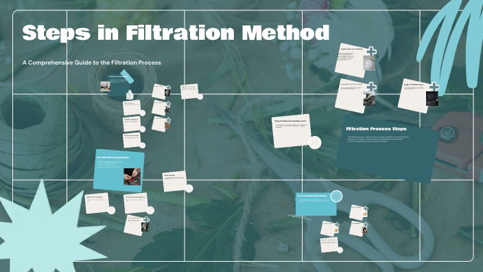 Steps in Filtration Method by nasre hajo on Prezi