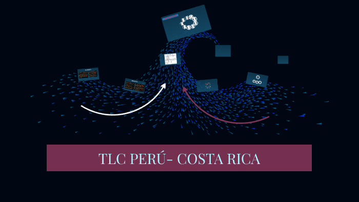 TLC PERÚ- COSTA RICA by Pierina Lopez on Prezi