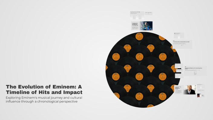 The Evolution of Eminem: A Timeline of Hits and Impact by Guilherme M ...