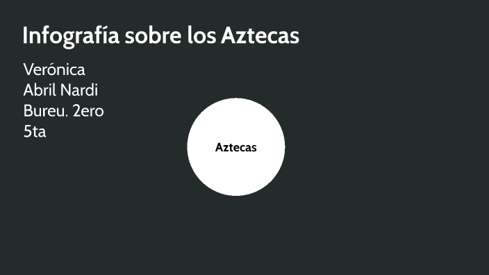 Aztecas infografía by Verónica Abril Nardi Bureu on Prezi