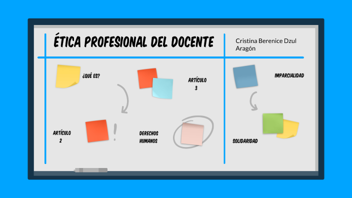 La ética profesional del docente by Cristina Dzul on Prezi