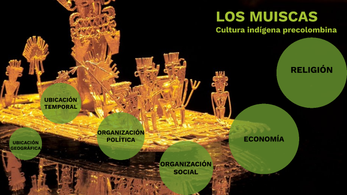 Los Muiscas by Maria Paz Rodriguez Acevedo - Profesor on Prezi