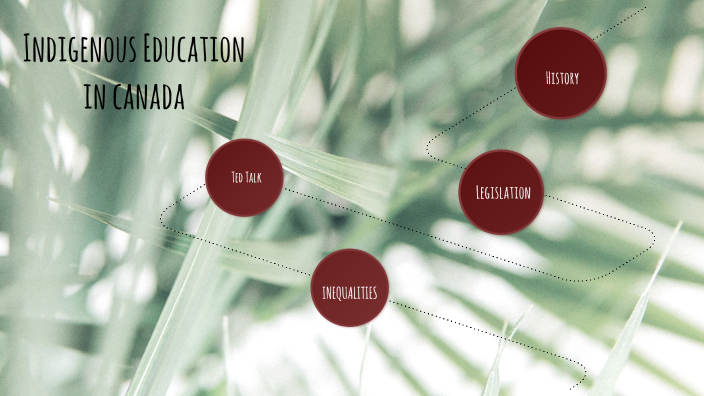 Indigenous Education by Andrew Fava on Prezi