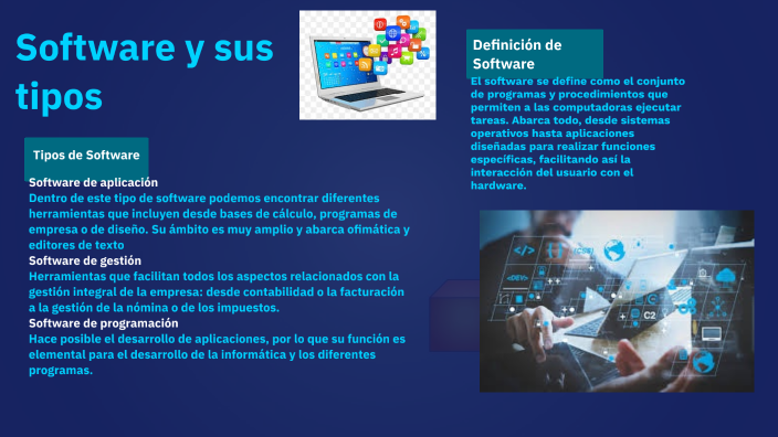 Software y sus tipos by Ainara Acedo del Olmo Monge on Prezi