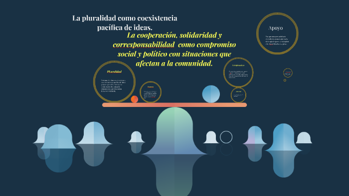 La pluralidad como coexistencia pacífica de ideas. by José Antonio ...