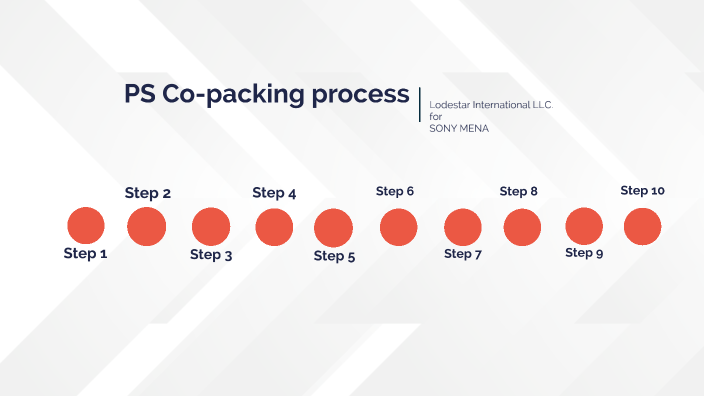 Lodestar - Co Packing Process Flowchart by Sharey Nair on Prezi