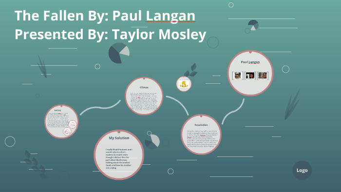 The Fallen By: Paul Langan by taylor mosley on Prezi