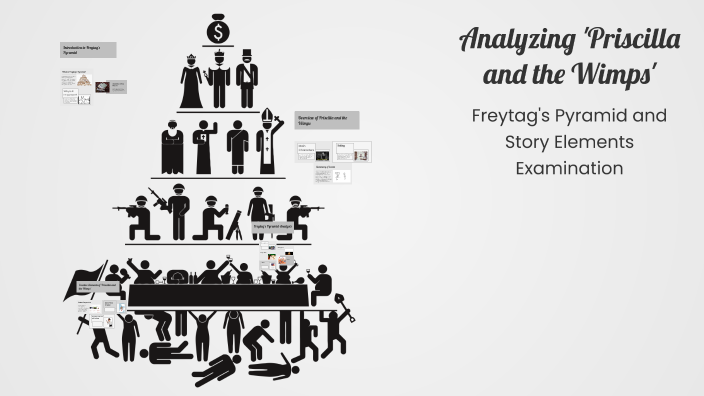Analyzing 'Priscilla and the Wimps' by David Shiver on Prezi