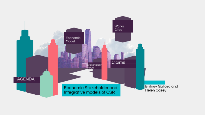 Economic Stakeholder and Integrative models of CSR by Britney Galloza ...
