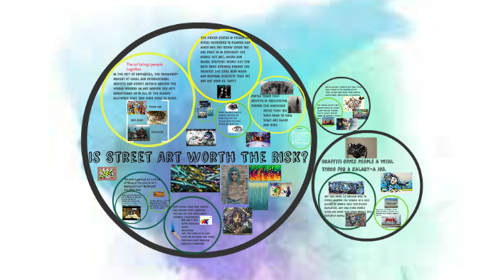 IS GRAffiti Worth the risk? by Lexie Smith