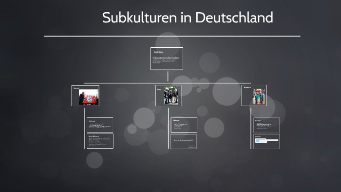 Subkulturen in Deutschland by Oliwia Gawron on Prezi