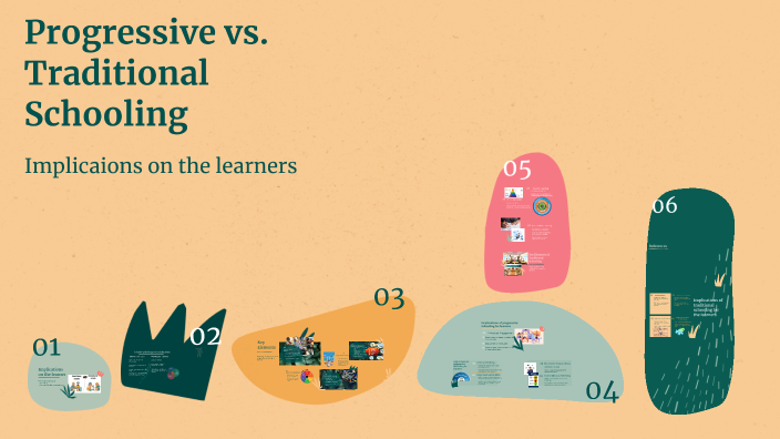 Progressive vs. Traditional Schooling by Ellene Nassar on Prezi