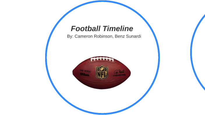 Football Timeline by Cameron Robinson on Prezi