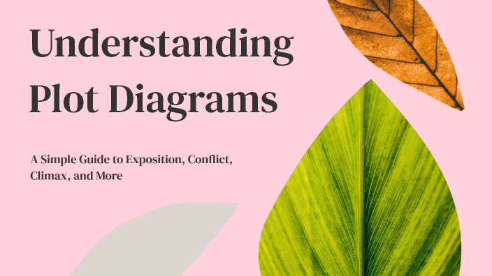Understanding Plot Diagrams by Amanda Garcia on Prezi