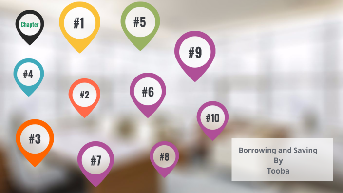Spending, Borrowing, and Saving by Tooba Sohail on Prezi