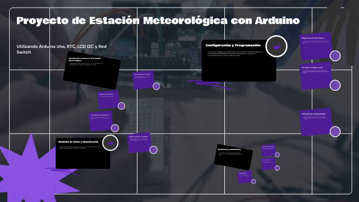 Proyecto de Estación Meteorológica con Arduino by salaticepet5 on Prezi