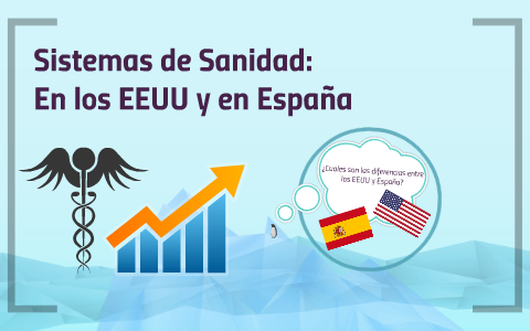 Sistema de Salud by Lily Fagin on Prezi
