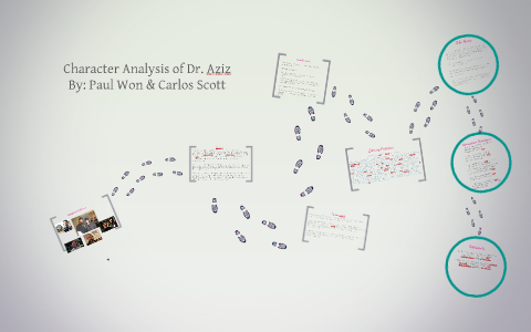 Character Analysis of Dr. Aziz by Paul Won on Prezi