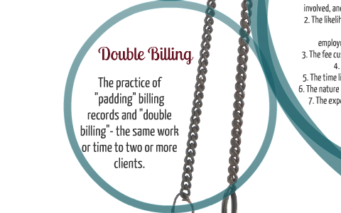 Ethics of Double Billing by Stacy Siliezar on Prezi