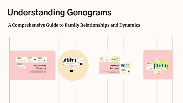 Understanding Genograms by Connie Mancera on Prezi