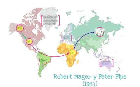 Robert Mager y Peter Pipe by Moites Gomez Vega on Prezi