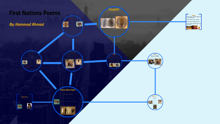 First Nations Poems by Hammad Ahmad on Prezi