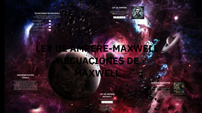 LEY DE AMPERE-MAXWELL Y ECUACIONES DE MAXWELL by Gaby Aguilar on Prezi