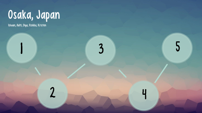 Osaka, Japan Pollution by Rishika k on Prezi