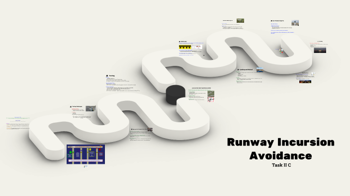 Runway Incursion Avoidance by Onurcan Ünal on Prezi