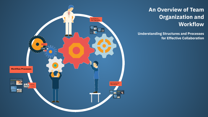 An Overview of Team Organization and Workflow by Tavonia Tee on Prezi
