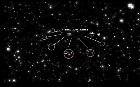 ATTRACTION THEORY by Jonathan Sanchez on Prezi