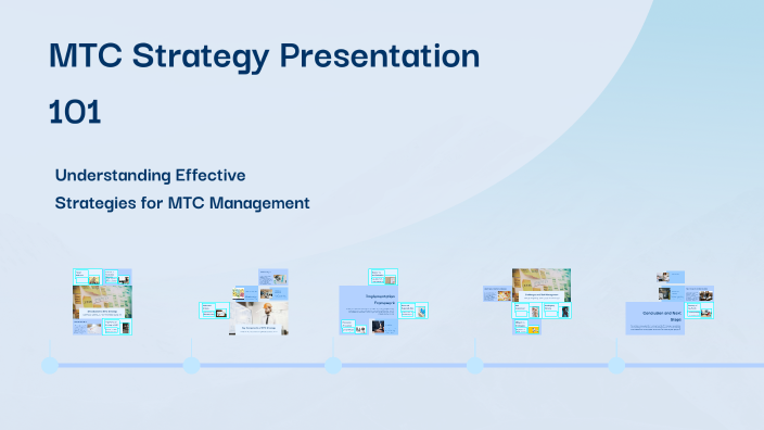 MTC Strategy Presentation 101 by Bhumirak Phichadul on Prezi