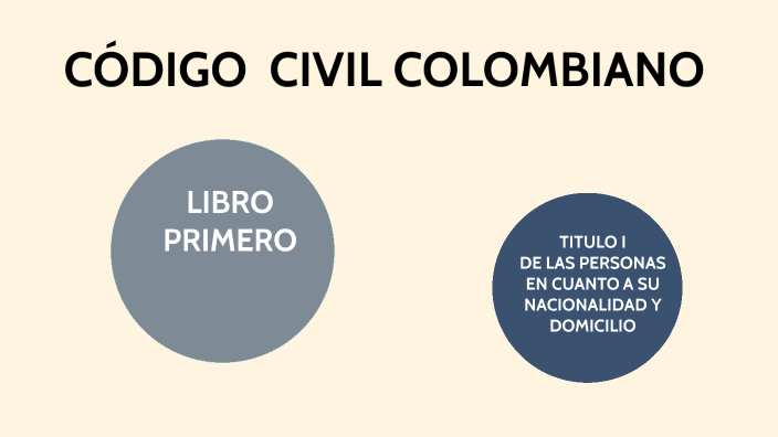 CÓDIGO CIVIL COLOMBIANO by JUAN CARLOS DUQUE on Prezi