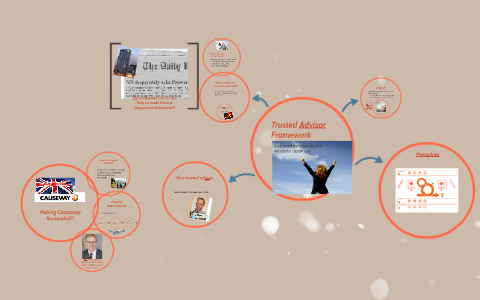 Trusted Advisor Framework by Peter Koning on Prezi