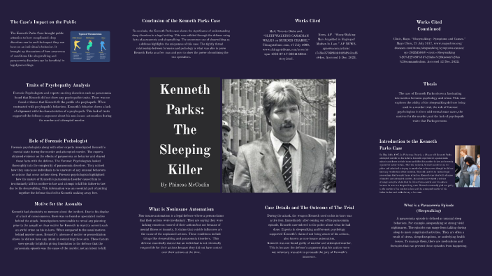 The Murder Case of Kenneth Parks by Phineas McCaslin on Prezi