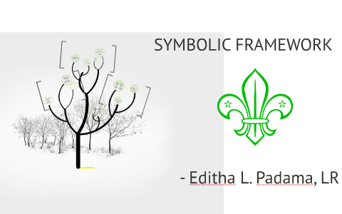 SYMBOLIC FRAMEWORK by on Prezi
