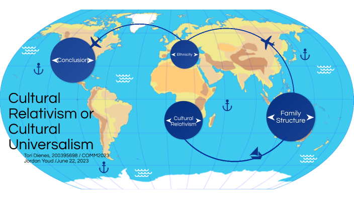 Universalismo Cultural