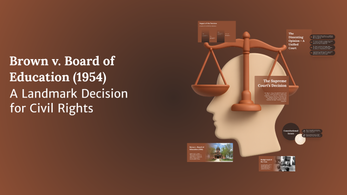 Brown v. Board of Education (1954) by Kendall Taylor-Student on Prezi